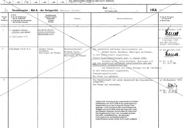 Beispiel Handelsregisterauszug - Muster und Erläuterungen