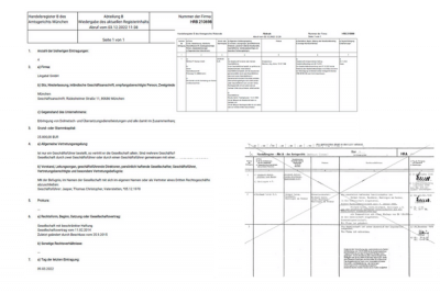 Beispiel Handelsregisterauszug - Muster und Erläuterungen